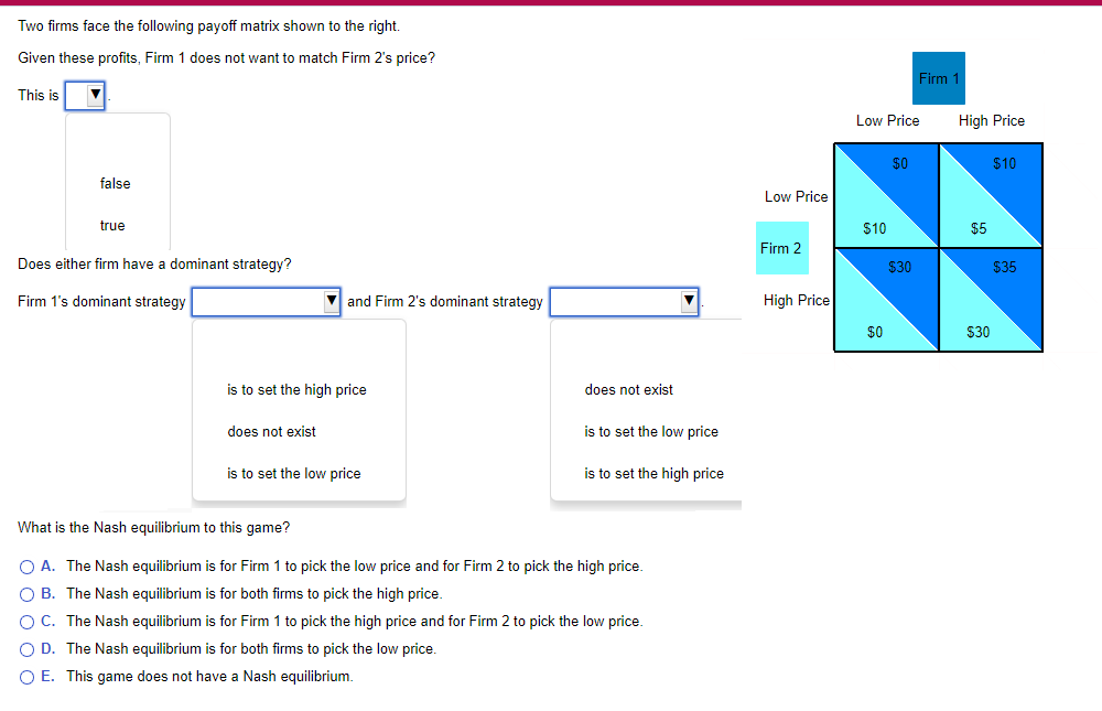 Solved Two firms face the following payoff matrix shown to | Chegg.com