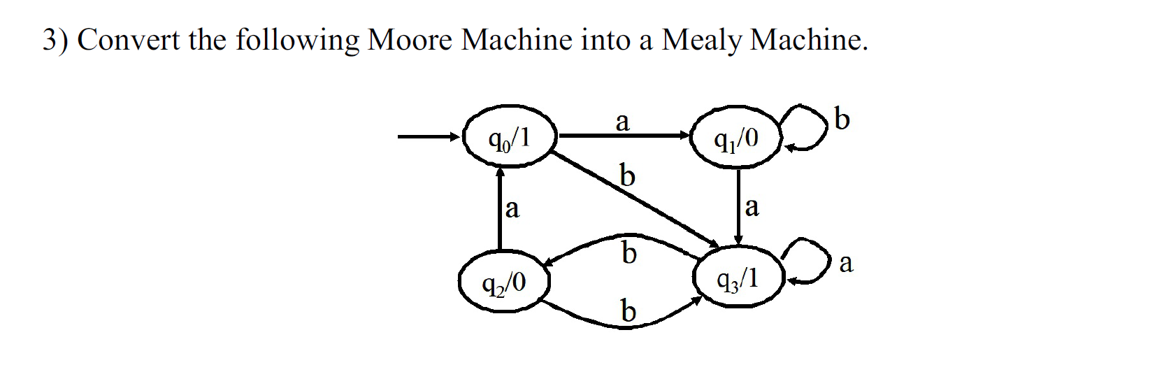 Solved 3) Convert the following Moore Machine into a Mealy | Chegg.com