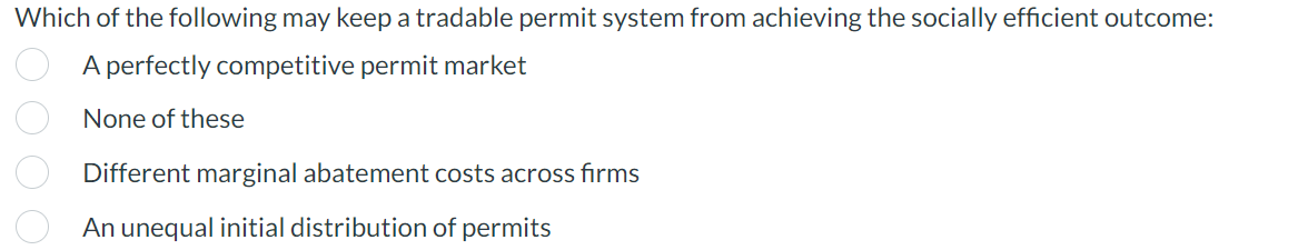 Solved Which of the following may keep a tradable permit | Chegg.com