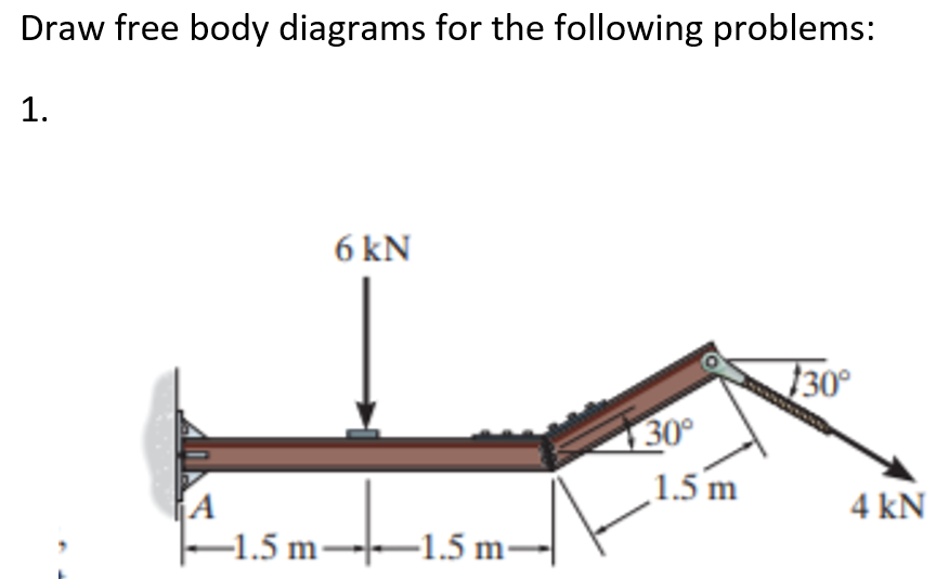 Solved Draw free body diagrams for the following | Chegg.com