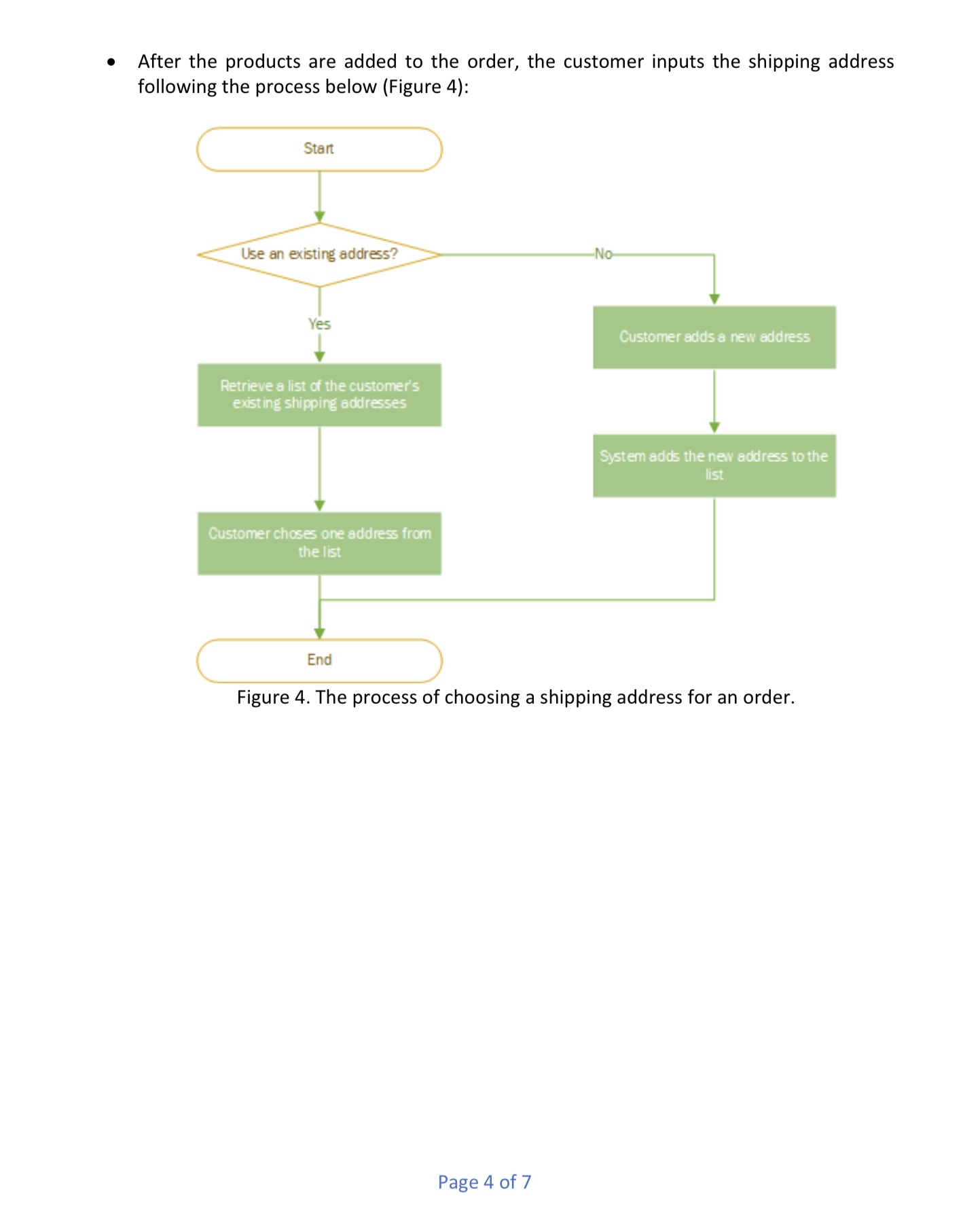 Solved - After the products are added to the order, the | Chegg.com