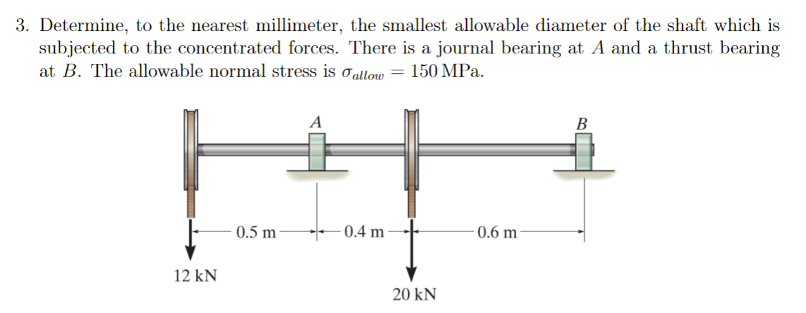 Solved 3. Determine, to the nearest millimeter, the smallest | Chegg.com