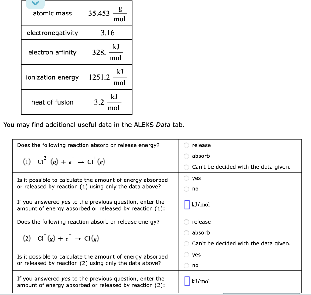 Solved You may find additional useful data in the ALEKS Data | Chegg.com