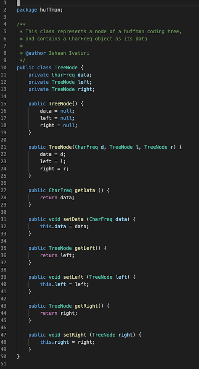 Huffman Coding - 100 course points The purpose of | Chegg.com