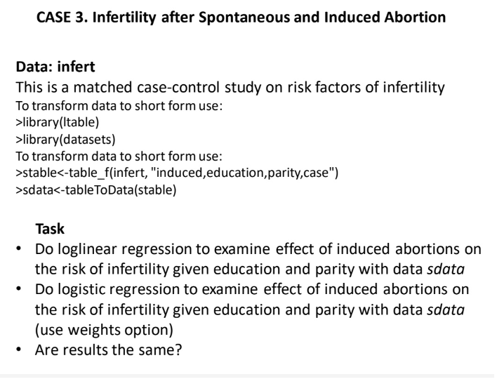 CASE 3. Infertility after Spontaneous and Induced | Chegg.com