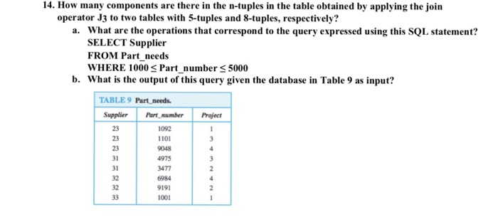 Solved 14. How many components are there in the n-tuples in | Chegg.com
