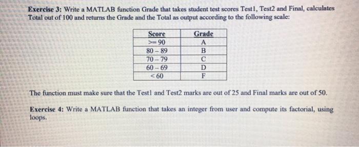 Solved Exercise 3: Write a MATLAB function Grade that takes | Chegg.com