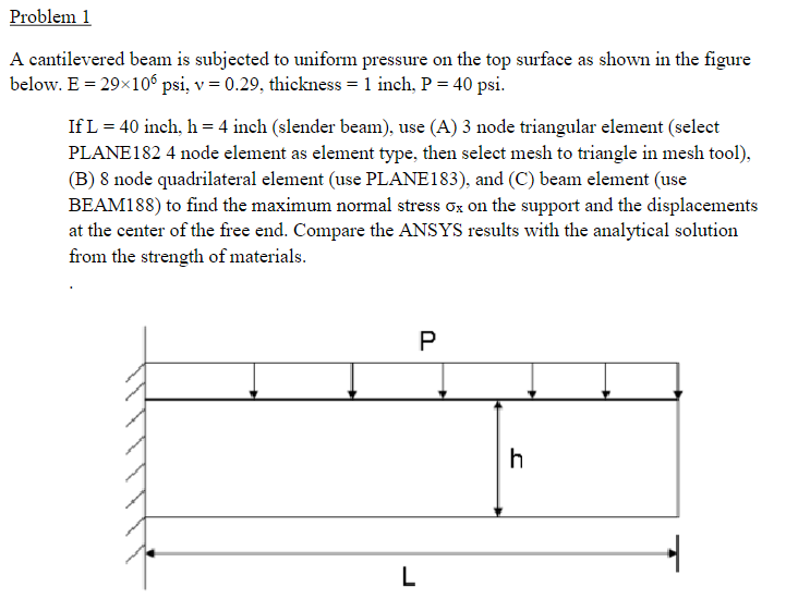 Solved cantilevered beam is subjected to uniform pressure on | Chegg.com