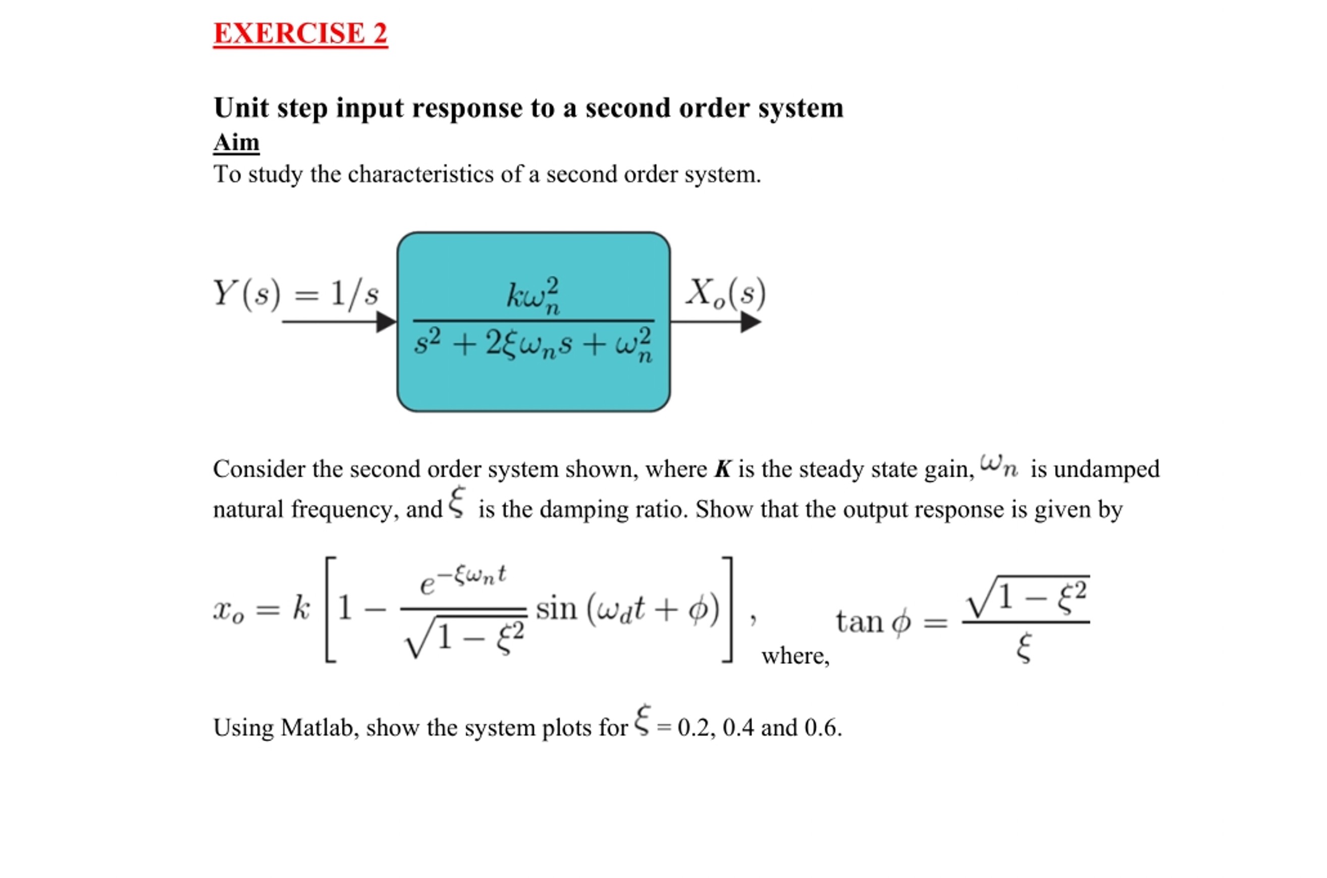 Solved Exercise 2unit Step Input Response To A Second Order 