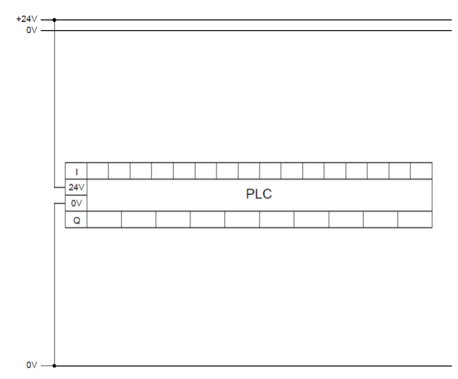 Solved Develop the PLC system for a fire alarm system, three | Chegg.com