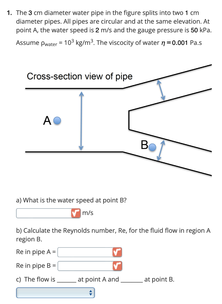 Solved 1. The 3 cm diameter water pipe in the figure splits | Chegg.com