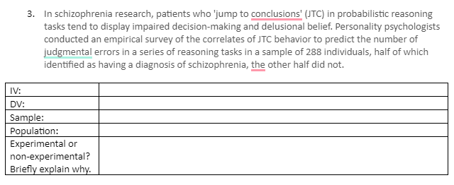 Solved 3. In schizophrenia research, patients who 'jump to | Chegg.com