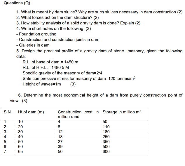 Solved Questions (Q) 1. What is meant by dam sluice? Why are | Chegg.com
