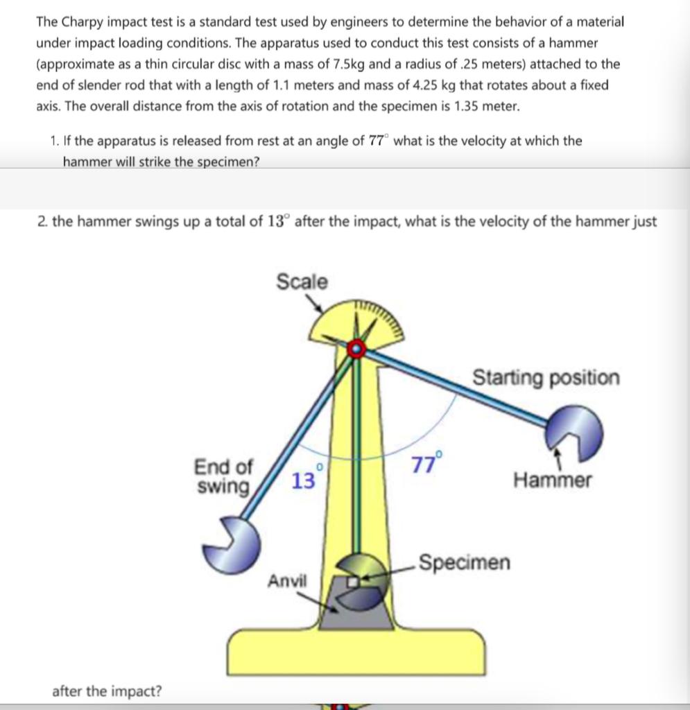 Solved The Charpy impact test is a standard test used by | Chegg.com