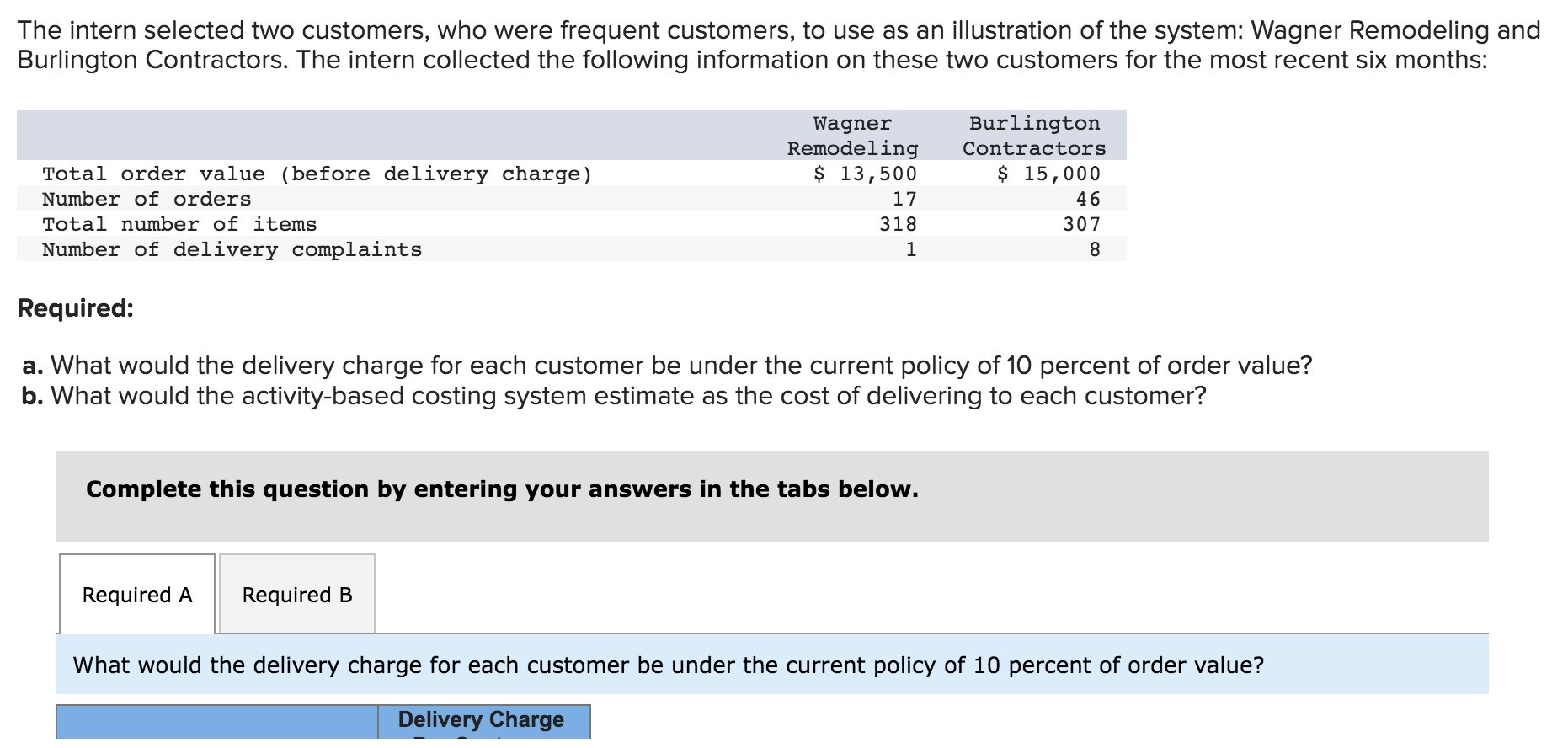 Solved Alter's Home Center (AHC) sells renovation and | Chegg.com