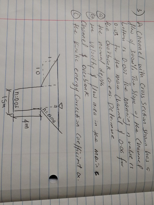 Solved 3) A Channel with cross section shown has a flow of | Chegg.com