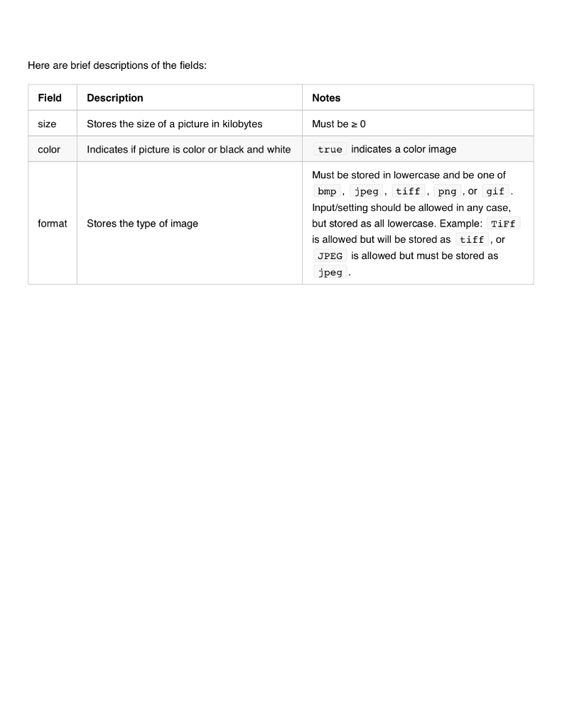 Solved UNIVERSITY OF CIST 1400, Introduction to Computer | Chegg.com