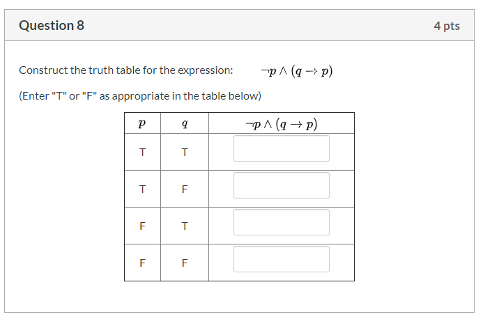 Solved Question 8 4 pts Construct the truth table for the | Chegg.com
