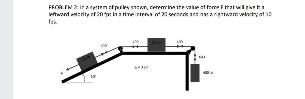 Solved PROBLEM 2: In a system of pulley shown, determine the | Chegg.com