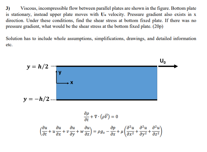 Solved 3) Viscous, incompressible flow between parallel | Chegg.com