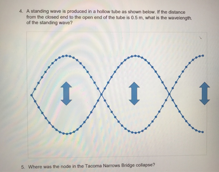 Solved Questions: 1. How many wavelengths are shown in the | Chegg.com