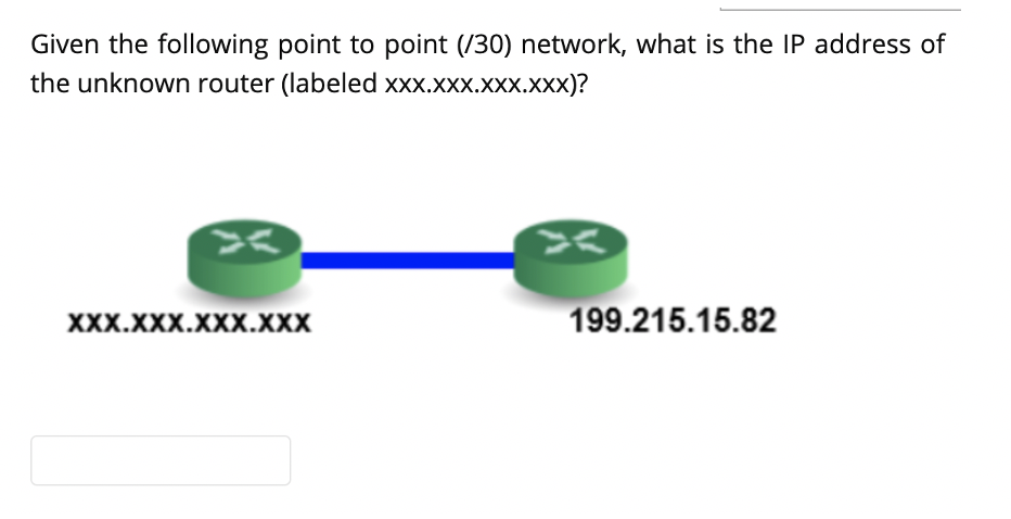 Solved The following shows a network with two subnets. A | Chegg.com