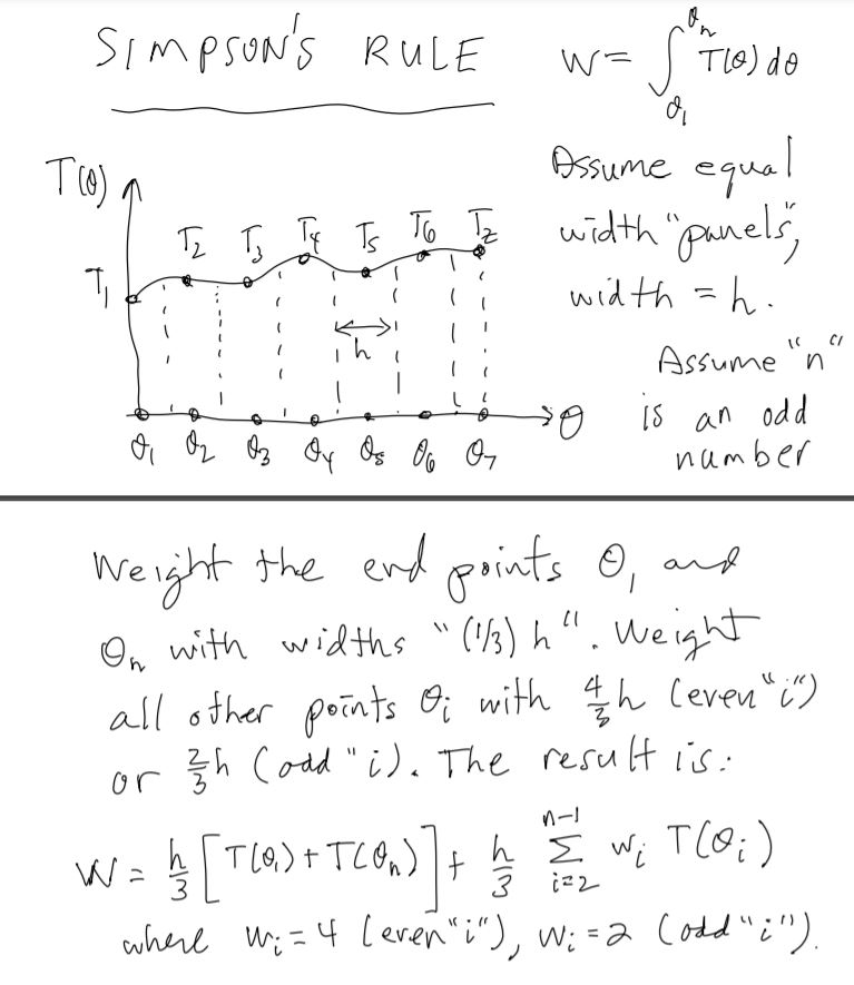 Write a Matlab program which computes the definite | Chegg.com