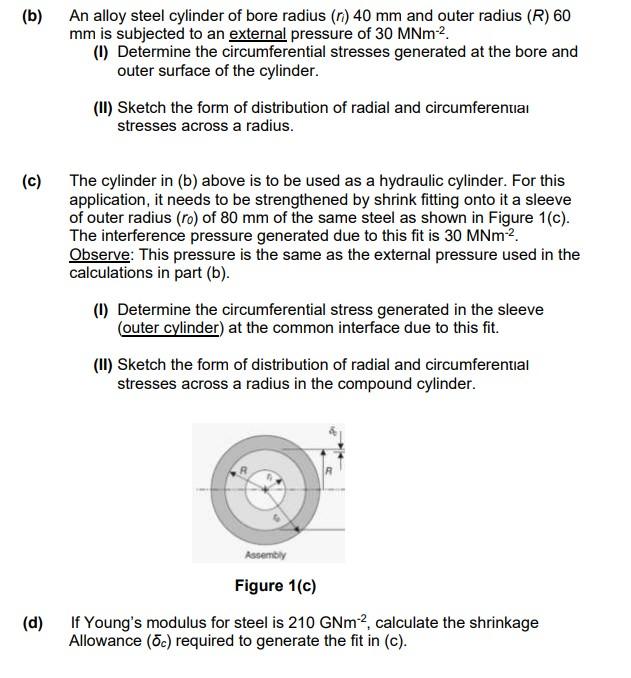 Solved (b) An alloy steel cylinder of bore radius (m) 40 mm | Chegg.com
