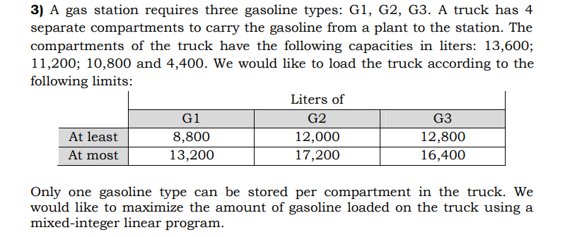 Solved 3) A gas station requires three gasoline types: G1, | Chegg.com