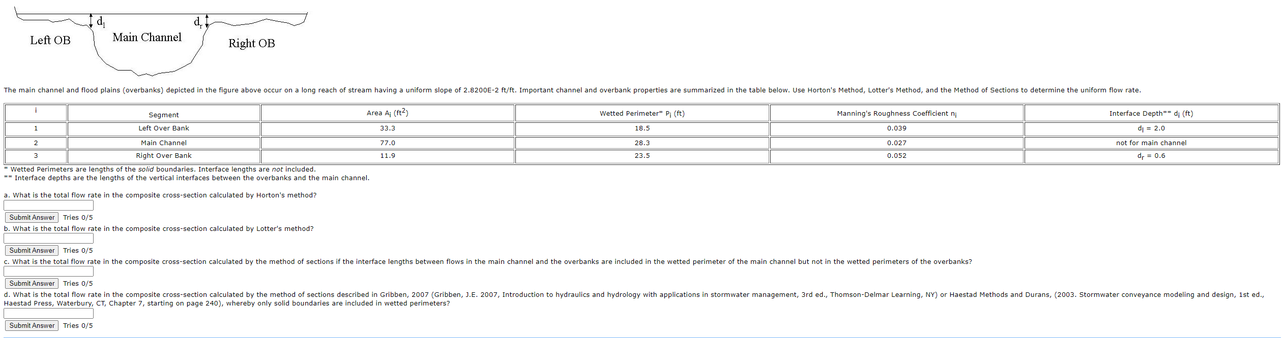 Interface depths are the lengths of the vertical | Chegg.com