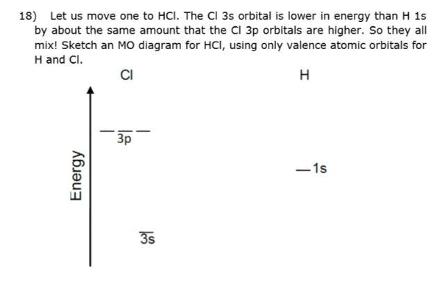 Solved 15) Sketch an energy diagram for the valence atomic | Chegg.com
