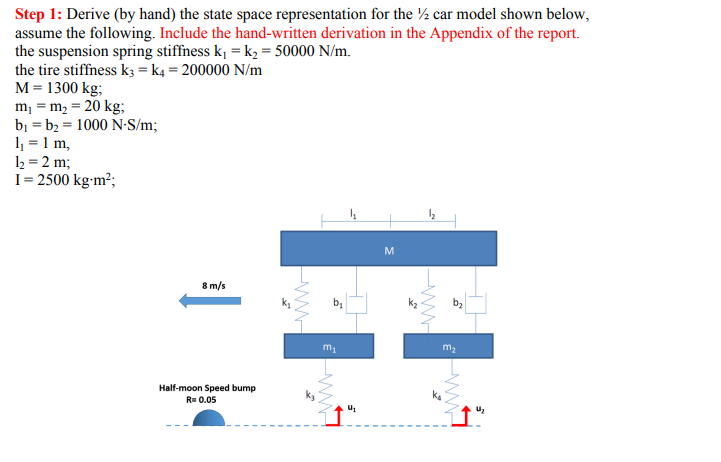 Solved Step 1: Derive (by hand) the state space | Chegg.com