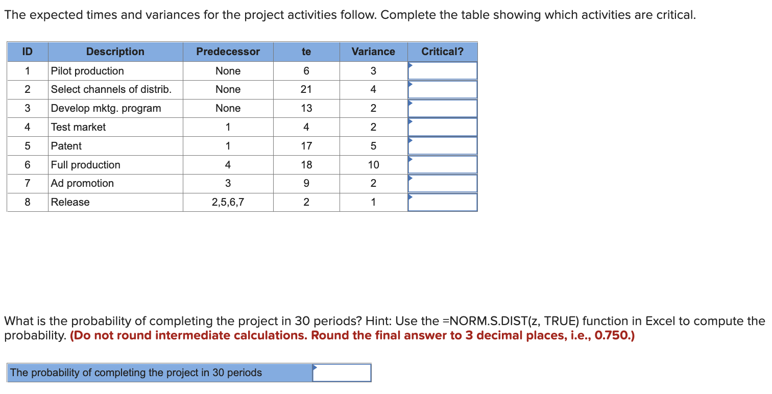 Solved What is the probability of completing the project in | Chegg.com