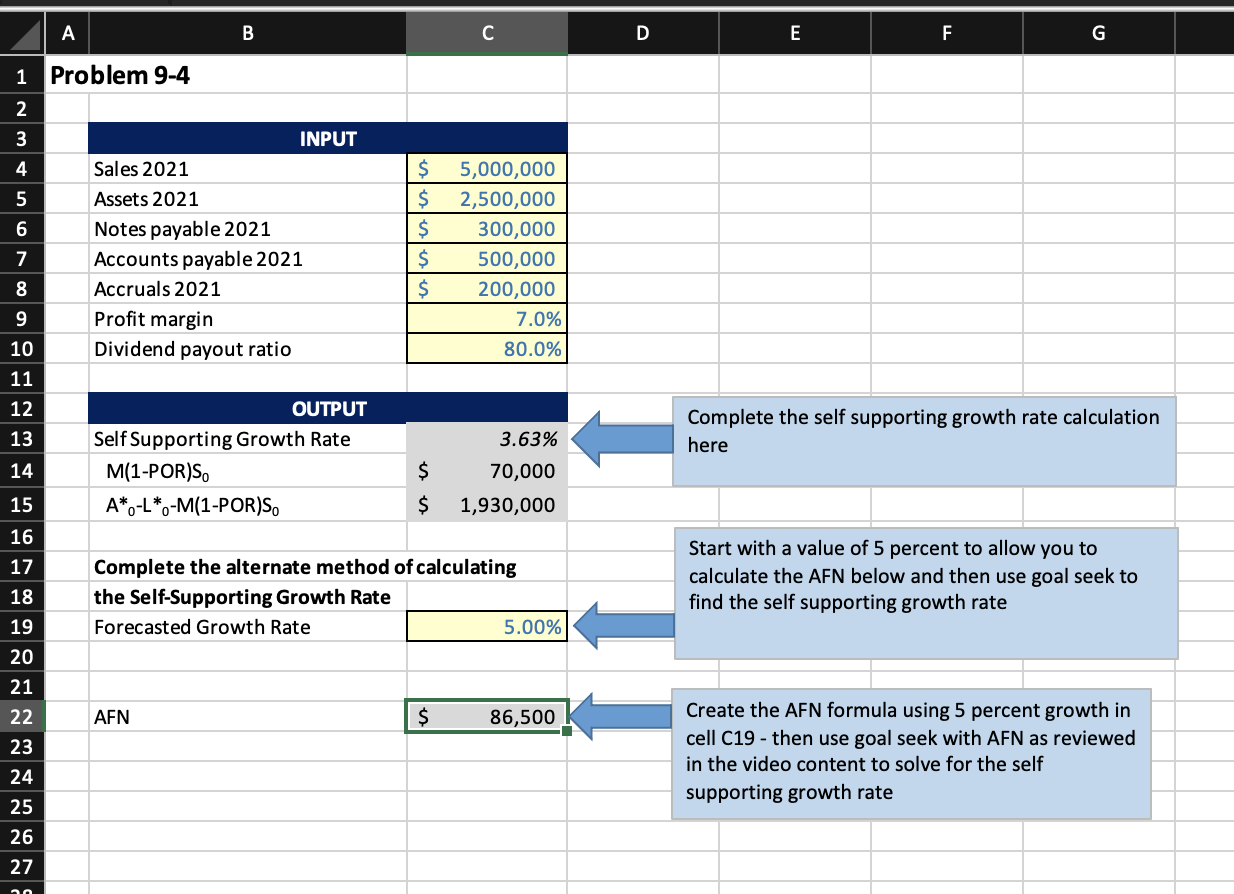 \begin{tabular}{|l|l|l|l|} \hline AFN & $86,500 & | Chegg.com
