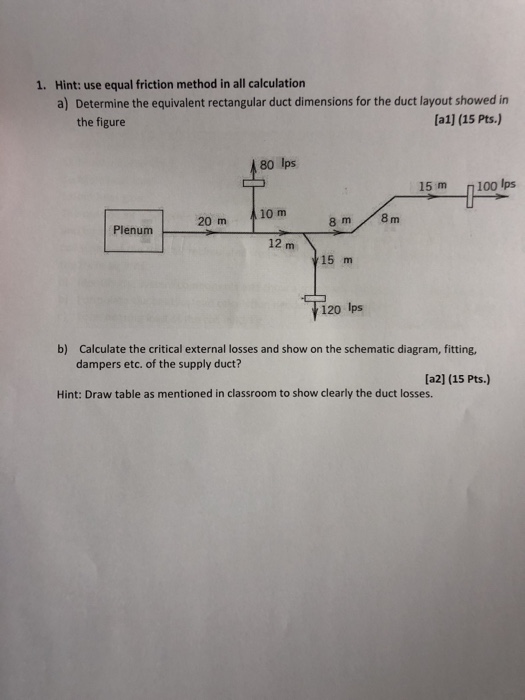 1. Hint: use equal friction method in all calculation | Chegg.com