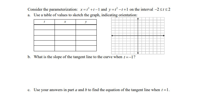 Solved Consider the parameterization: x=t2+t−1 and y=t2−t+1 | Chegg.com
