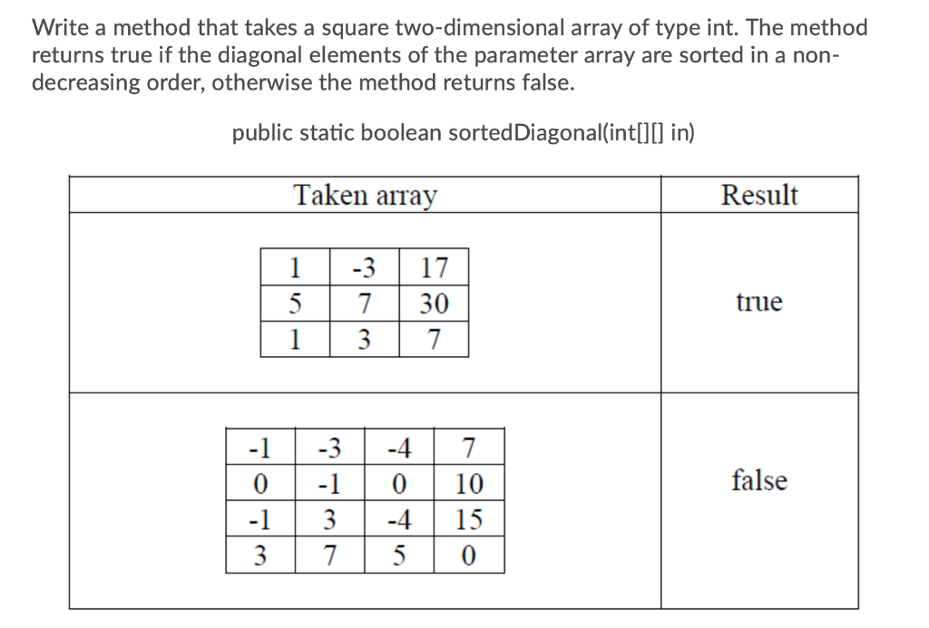 Solved Write a method that takes a square two-dimensional | Chegg.com