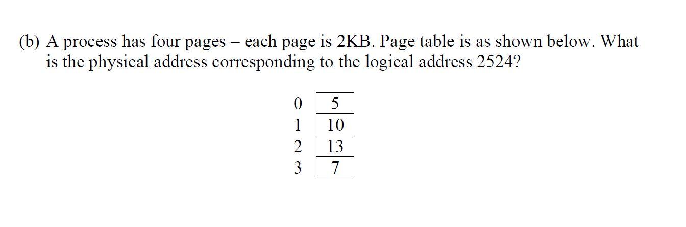 Solved (b) A process has four pages - each page is 2 KB. | Chegg.com