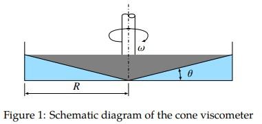 Solved A section through a cone and plate viscometer is | Chegg.com