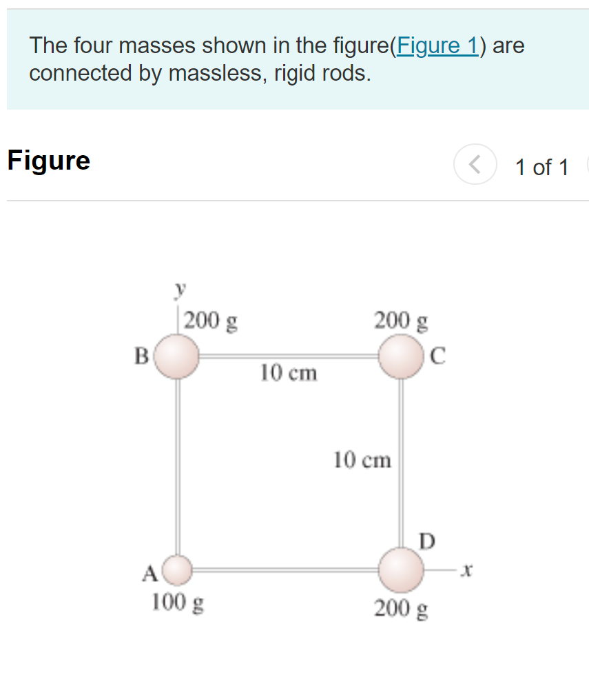 Solved Find the moment of inertia about a diagonal axis that | Chegg.com