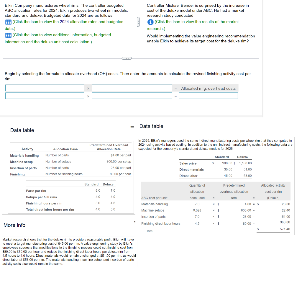 rim. Data table - Data table In 2025, Elkin's | Chegg.com