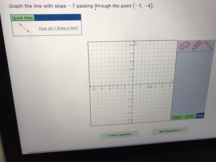 Solved Graph The Line With Slope 3 Passing Through The Chegg