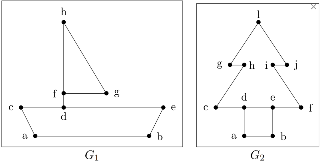 Solved Consider the following two graphs G1 = (V, E) and G2 | Chegg.com