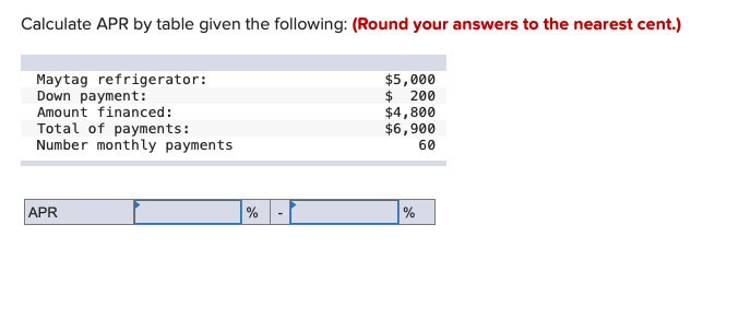 Solved Calculate APR by table given the following: (Round | Chegg.com