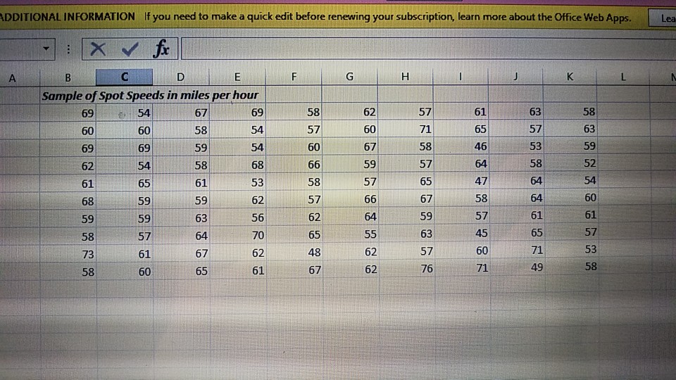 Solved A sample of 100 spot speeds in miles per hour were | Chegg.com