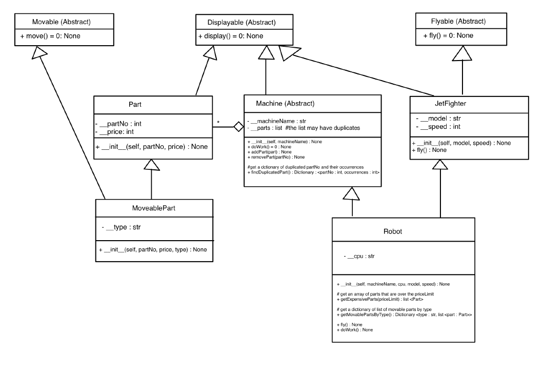 Solved Python Program Question Implement the following | Chegg.com
