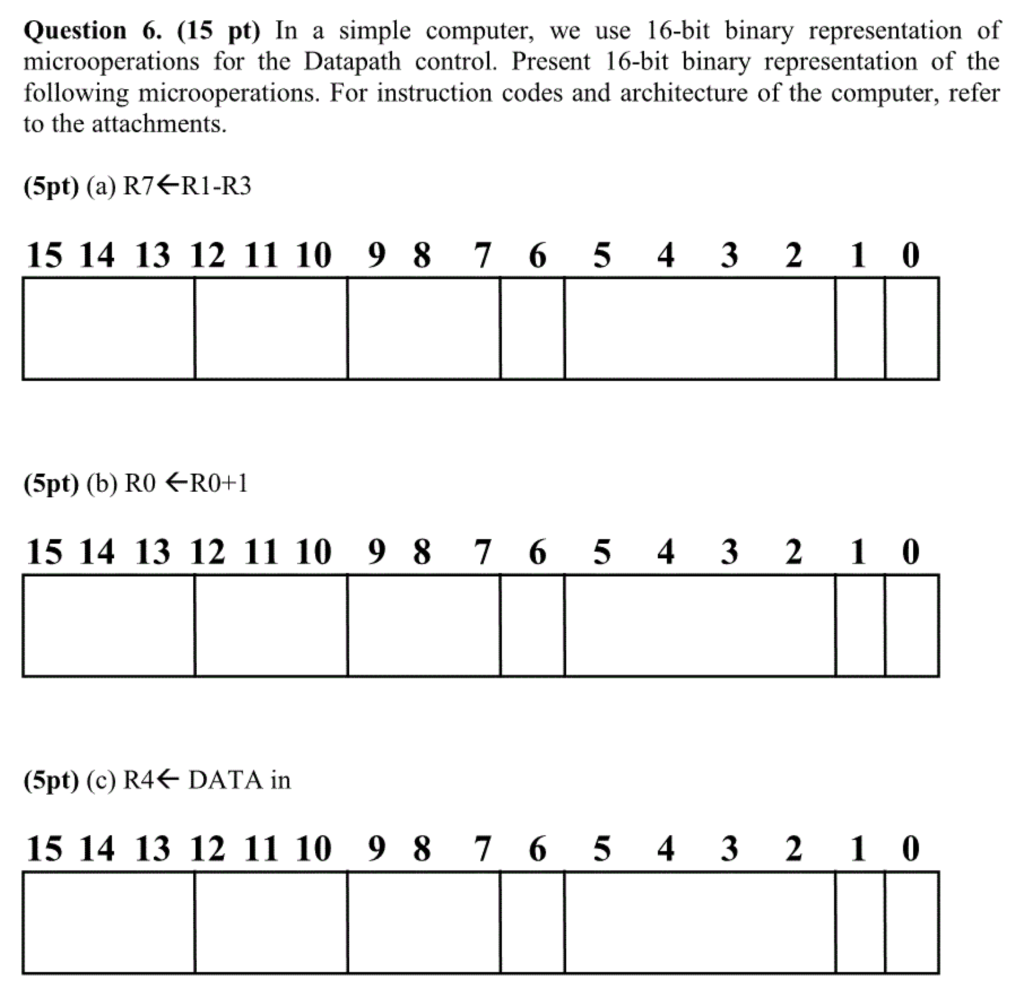 Question 6. (15 pt) In a simple computer, we use | Chegg.com