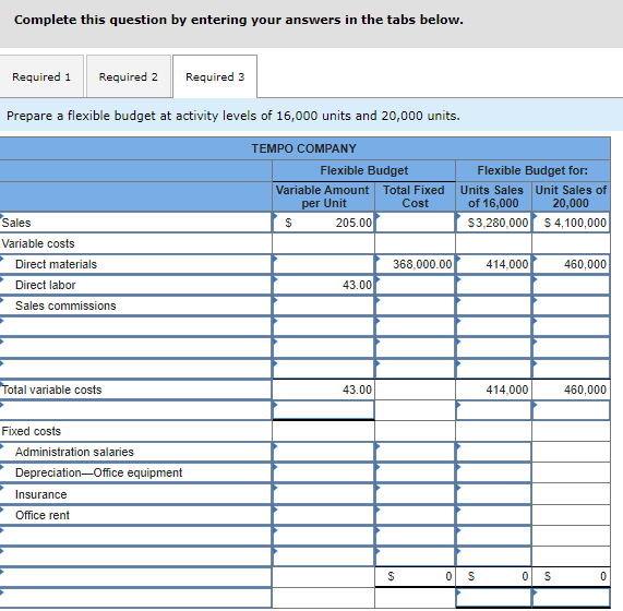 Solved Exercise 8-3 (Algo) Preparing flexible budgets LO P1 | Chegg.com