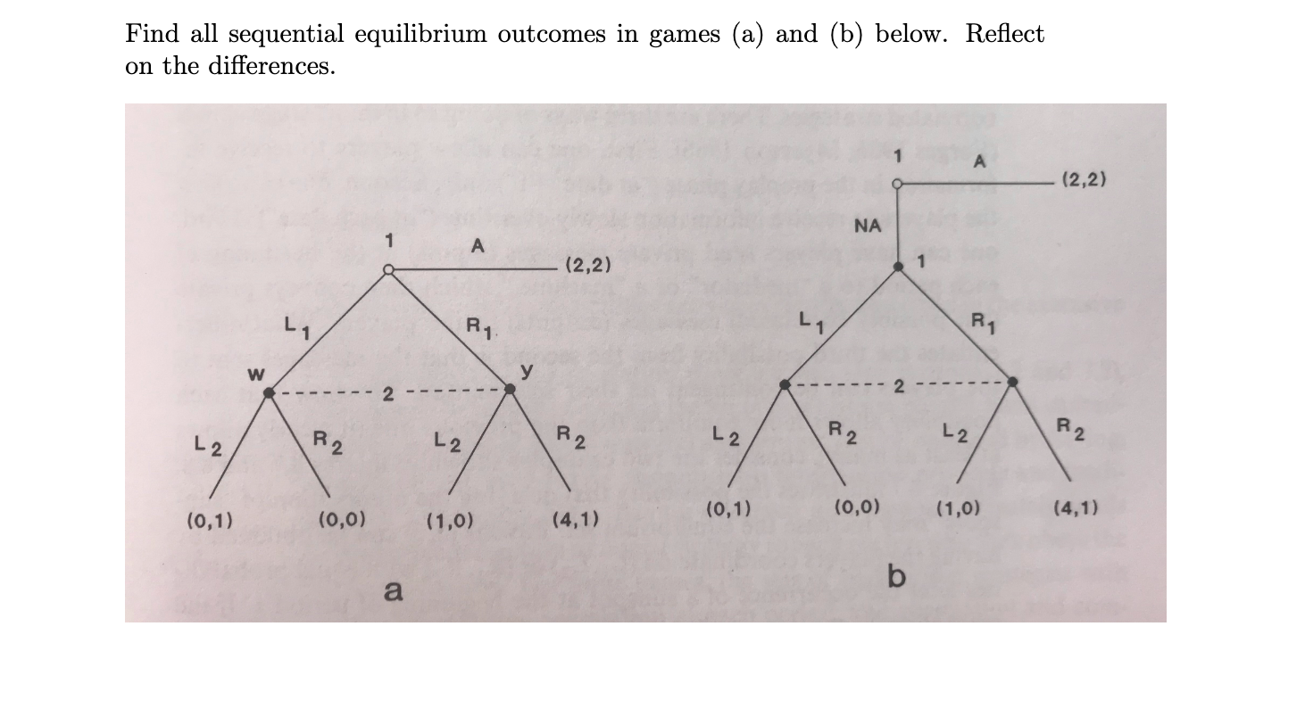Solved Find all sequential equilibrium outcomes in games (a) | Chegg.com