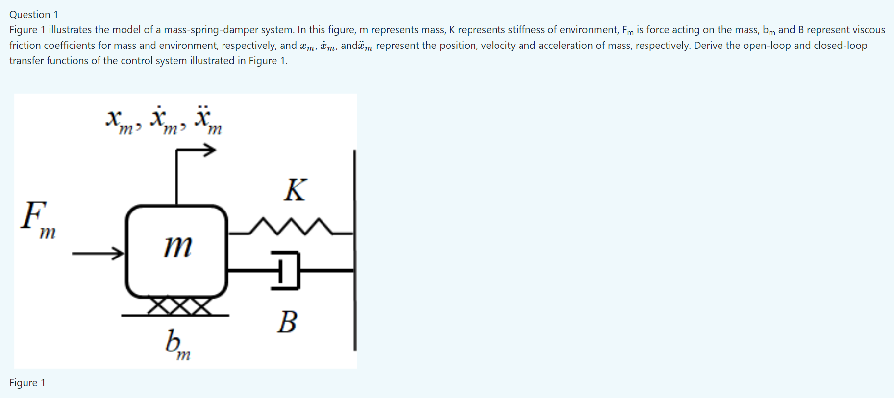 Figure 1 illustrates the model of a | Chegg.com